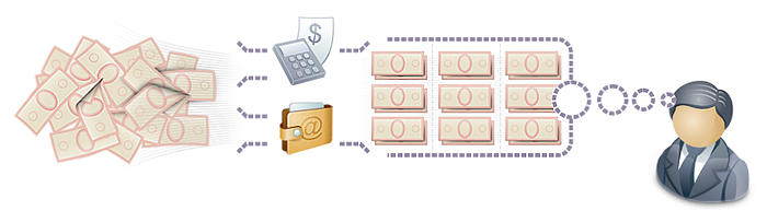 Financial Modules (Moneyflow) in TeamWox Business Management Software
